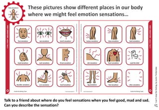 Introducing Emotion Works (featuring child, i feel good, mr jelly) | PPTX