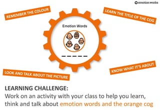 Introducing Emotion Works (featuring child, i feel good, mr jelly) | PPTX