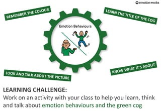 Introducing Emotion Works (featuring child, i feel good, mr jelly) | PPTX