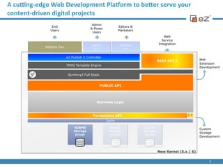 Introducing eZ Publish Platform 5.1 - webinar | PPT