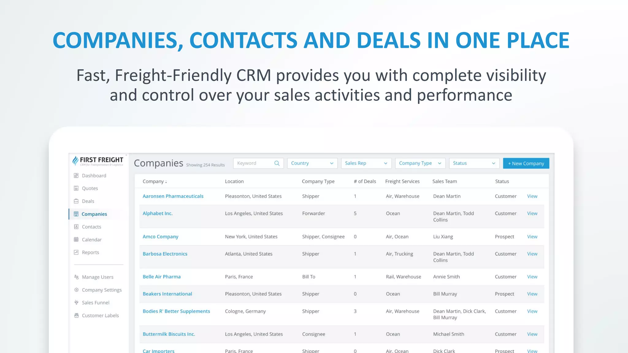 CRM for Logistics - First Freight CRM | PPT