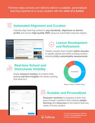 Bring Personalized Learning and OER to Your District with Fishtree | PDF