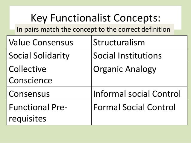 Introduction to FUNCTIONALISM Introduction to FUNCTIONALISM