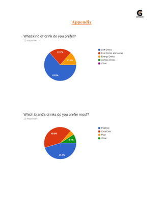 Introducing GATORADE in Bangladesh (Business Communications ...