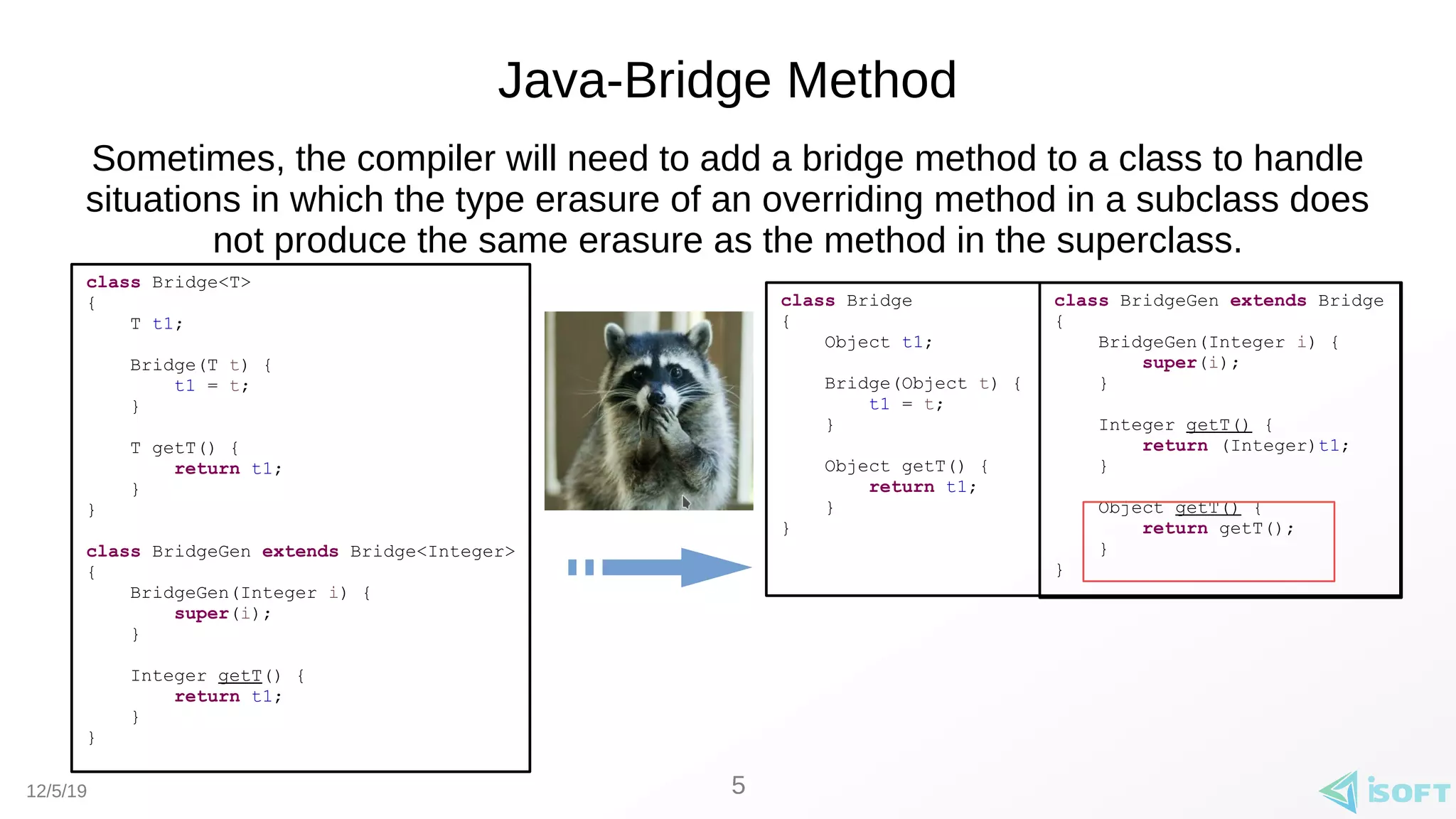 Introducing generic types | PPT