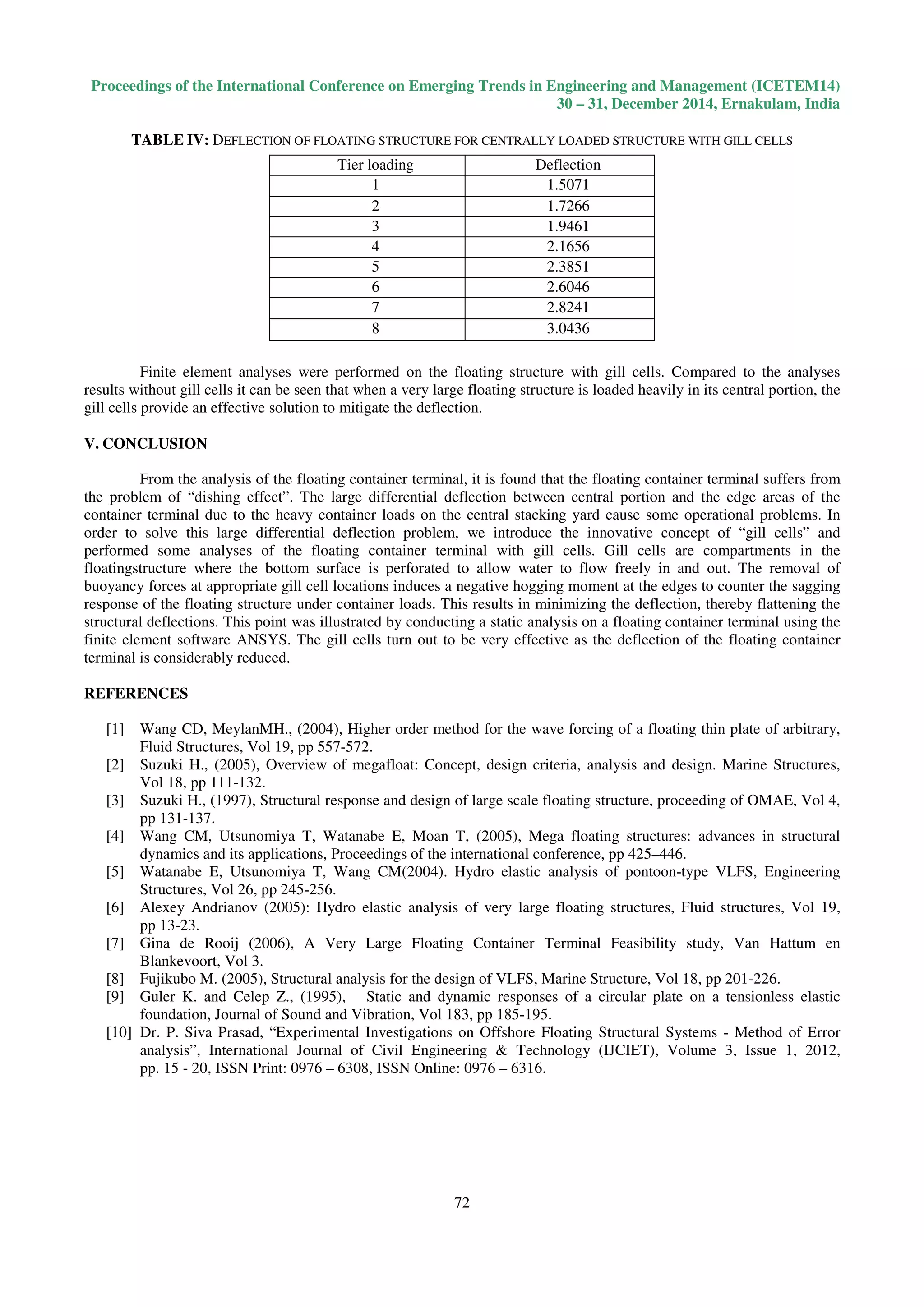Introducing gill cells in pontoon type floating structures | PDF