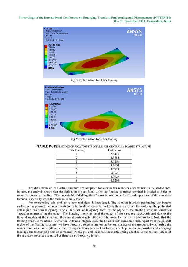 Introducing gill cells in pontoon type floating structures | PDF