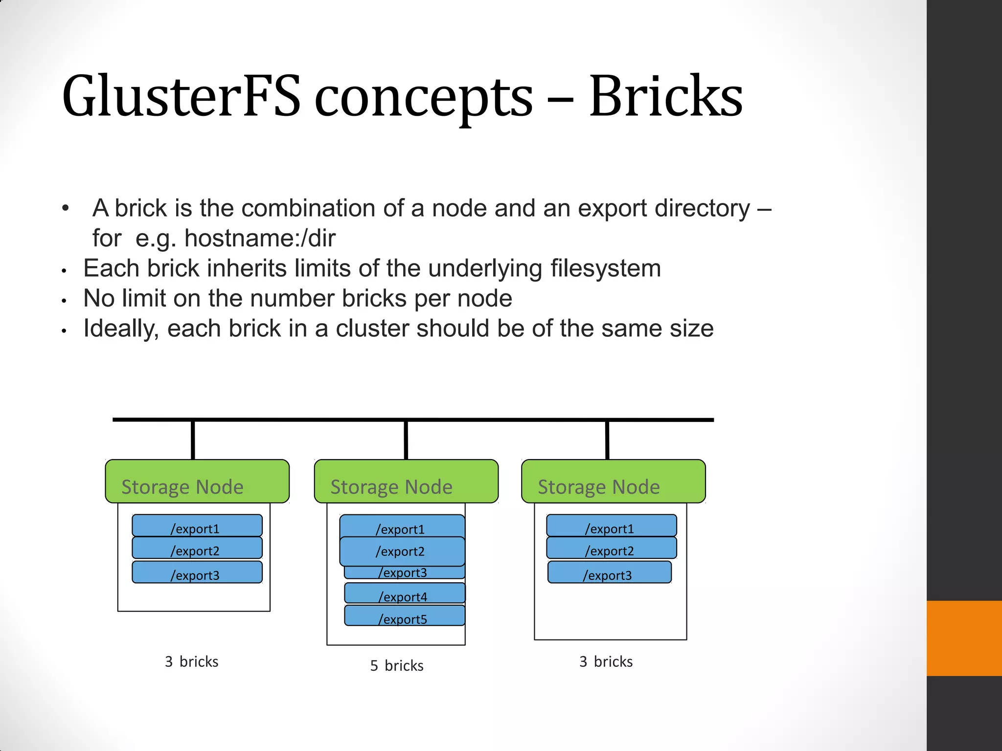 Introducing gluster filesystem by aditya | PDF | Data Storage and Warehousing | Computing