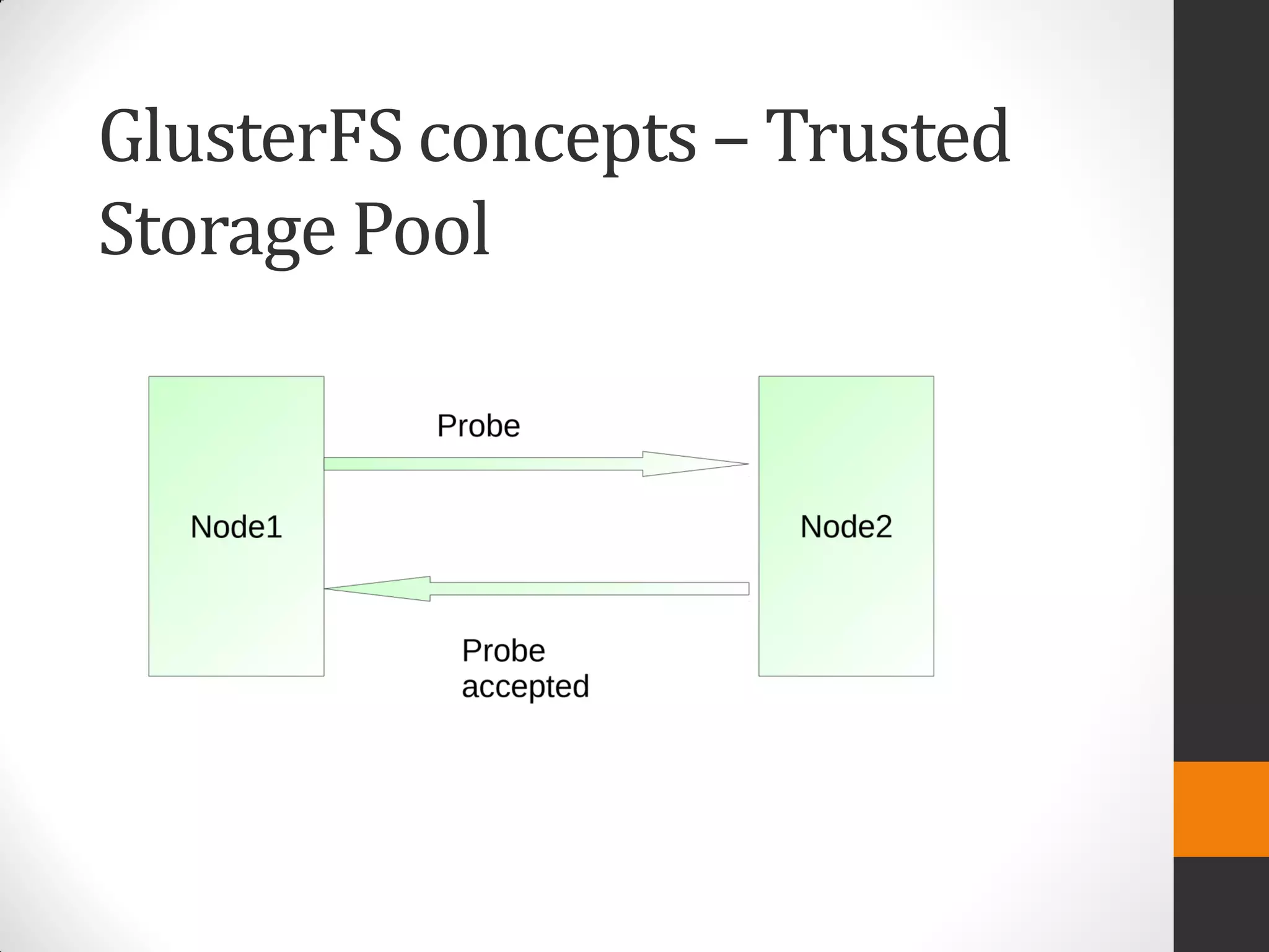Introducing Gluster Filesystem By Aditya Ppt