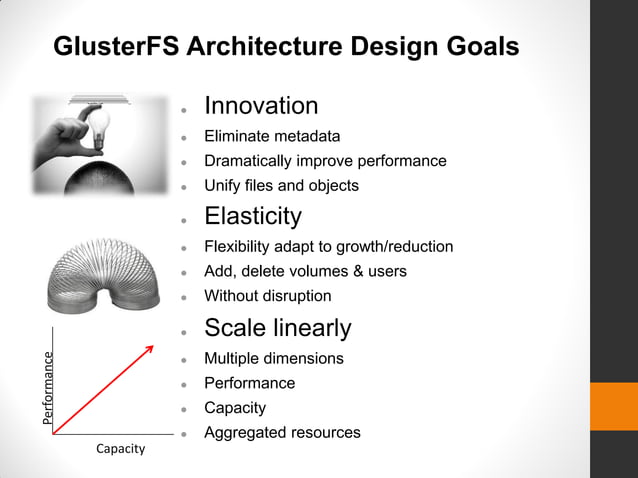 Introducing Gluster Filesystem By Aditya Ppt