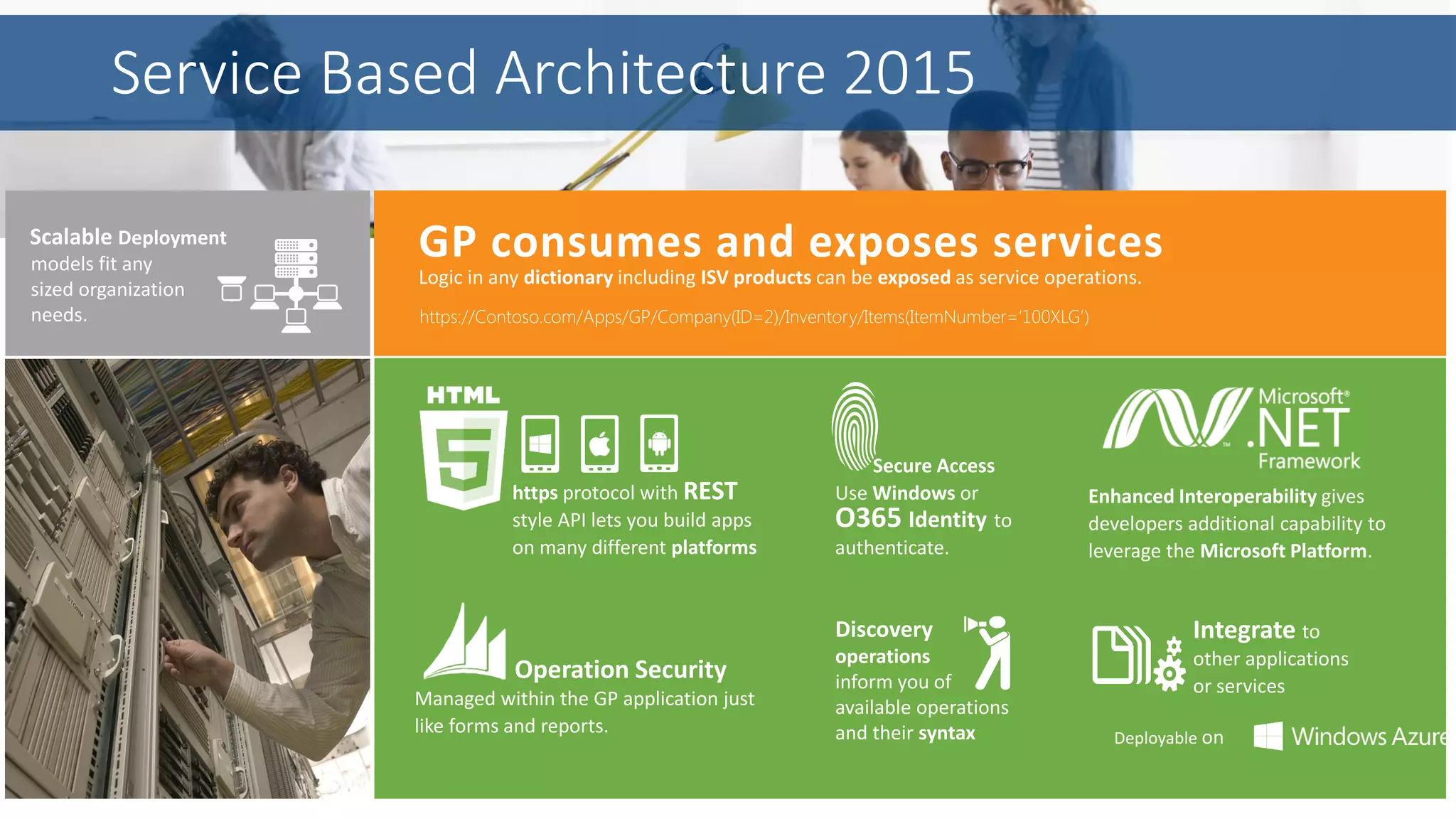 Introducing Microsoft Dynamics Gp 2015 Ppt