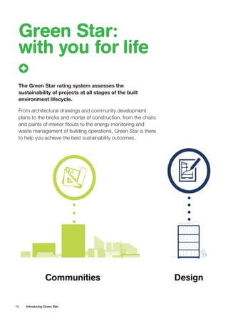 Introducing Green Star | PDF