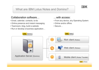 Introducing Ibm Lotus Notes And Domino 85 | PDF