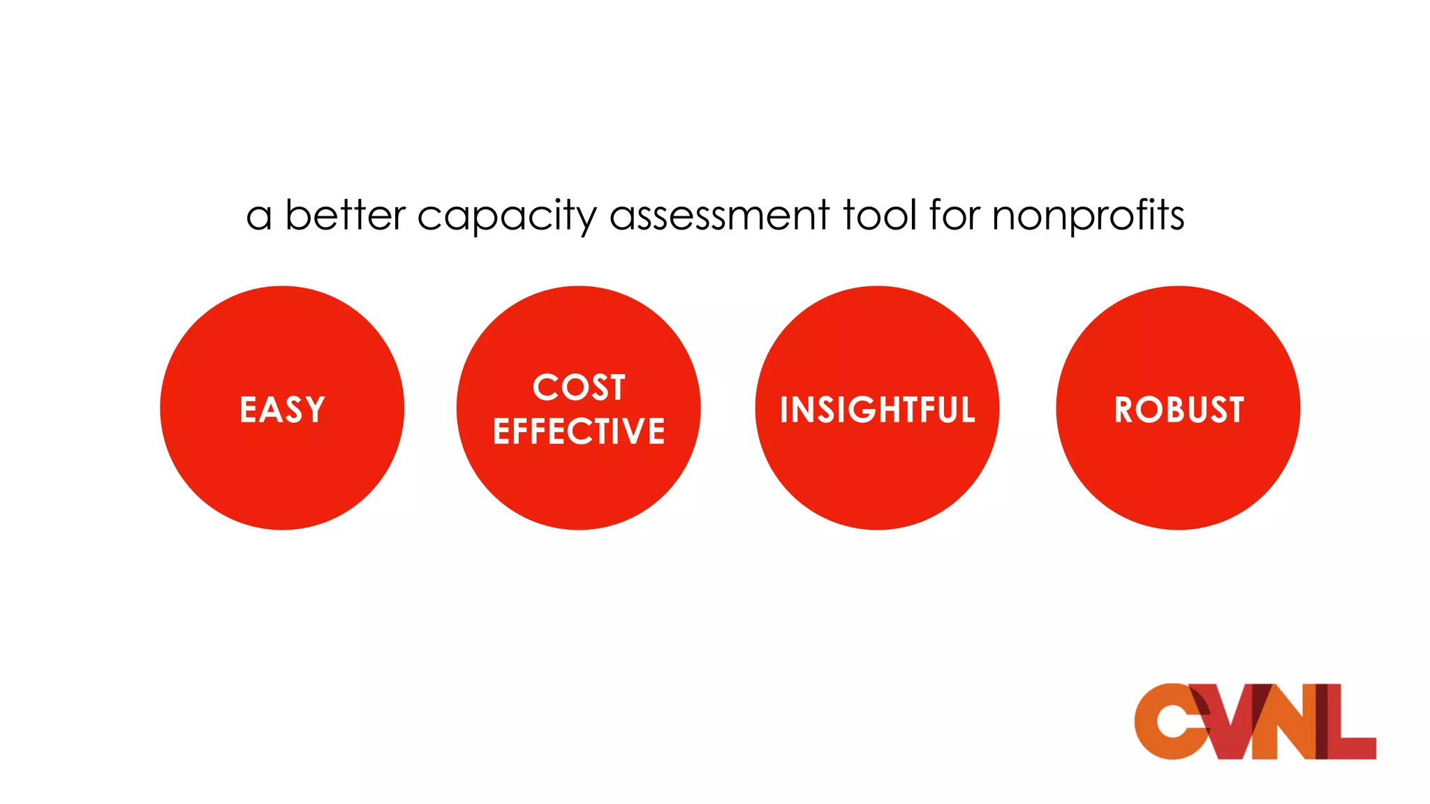Impact Capacity Assessment Tool (iCAT) | PDF