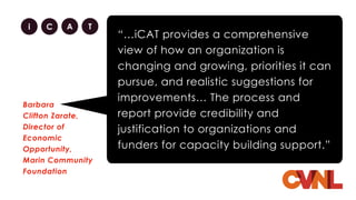 Impact Capacity Assessment Tool (iCAT) | PPT