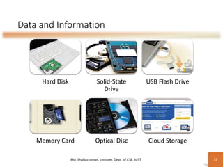 Introducing ict | PPT