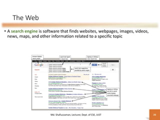 Introducing ict | PPT