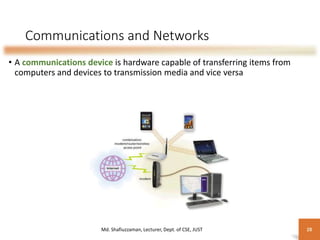 Introducing ict | PPT