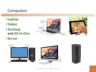 Introducing ict | PPT