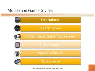 Introducing ict | PPT