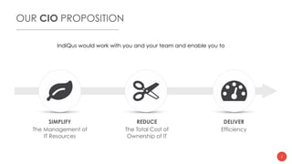 Introducing indiQus - A CIO perspective | PDF