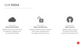 Introducing indiQus - A CIO perspective | PDF