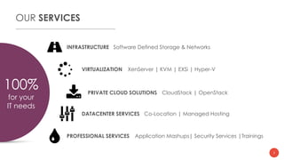 Introducing indiQus - A CIO perspective | PDF