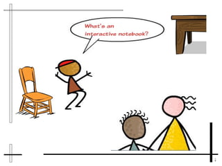 Introducing Interactive Notebooks | PPT