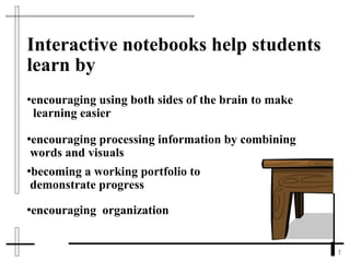 Introducing Interactive Notebooks | PPT