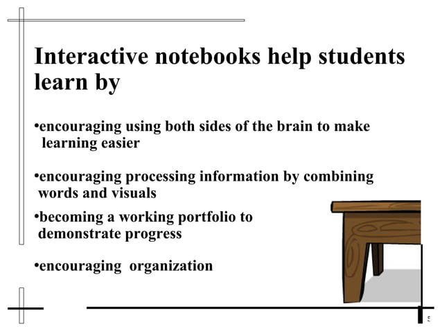 Introducing Interactive Notebooks | PPT