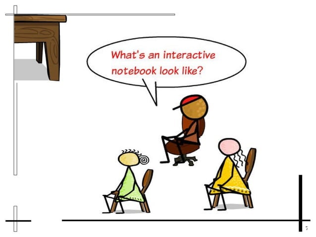Introducing Interactive Notebooks | PPT