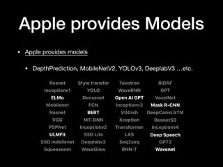 Introducing ios core ml | PDF