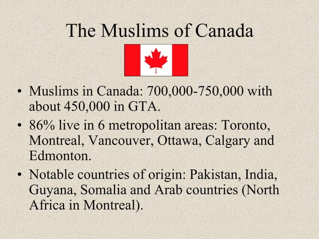 Introducing islam | PPT