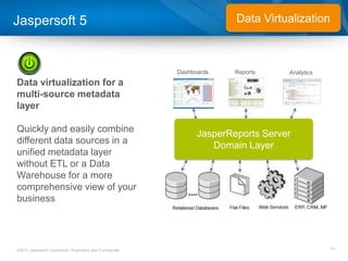 Introducing Jaspersoft 5 | PPTX | Computer Software and Applications | Computing