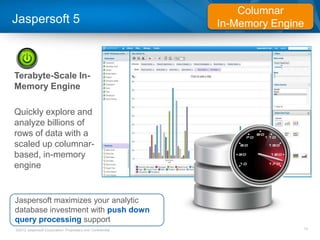 Introducing Jaspersoft 5 | PPTX | Computer Software and Applications | Computing