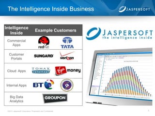 Introducing Jaspersoft 5 | PPTX | Computer Software and Applications | Computing