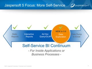 Introducing Jaspersoft 5 | PPTX | Computer Software and Applications | Computing