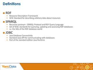 Introducing JDBC for SPARQL | PPT