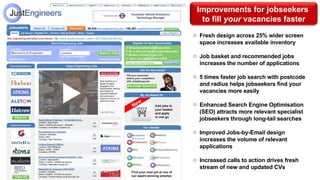 Introducing Jobs Group.Net