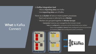 Introducing Kafka Connect and Implementing Custom Connectors | PPT