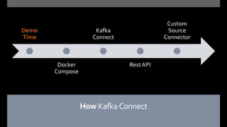 Introducing Kafka Connect and Implementing Custom Connectors | PPT