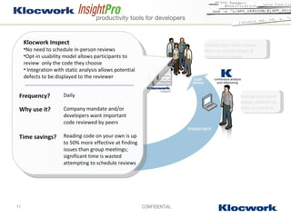 Introducing: Klocwork Insight Pro | November 2009 | PPT