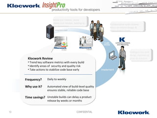 Introducing: Klocwork Insight Pro | November 2009 | PPT