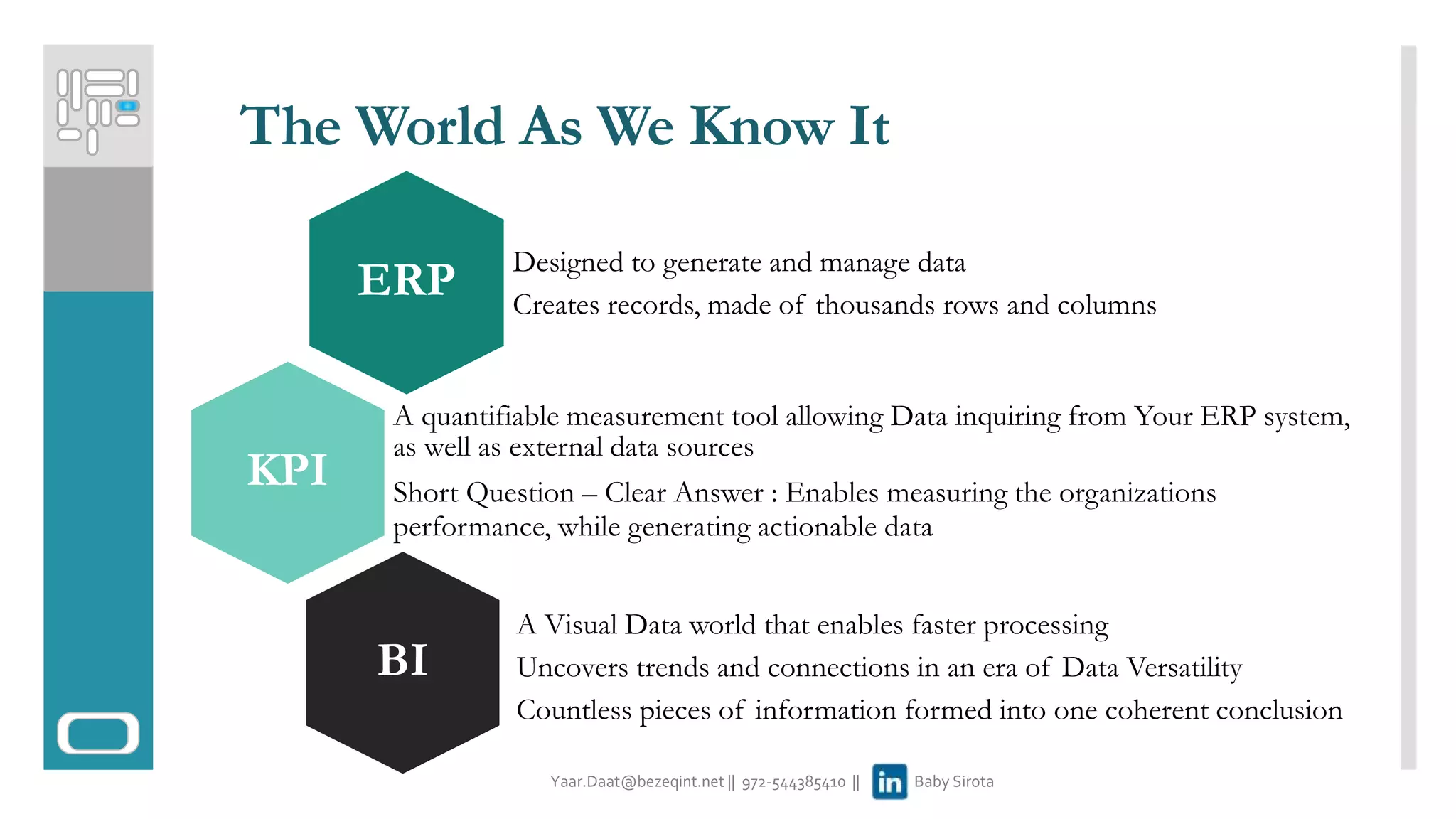 Introducing KRI model know your customers | PPTX