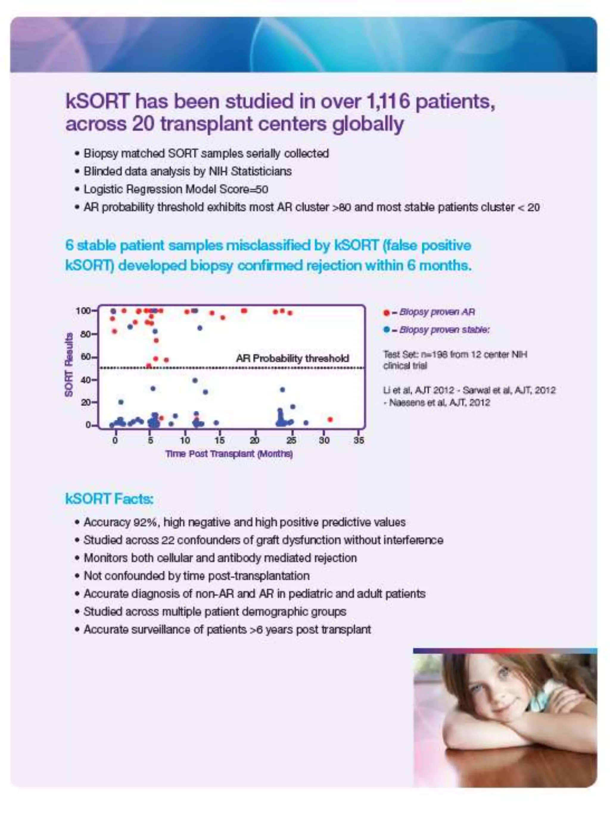 Introducing kSORT (kidney Solid Organ Response Test) | PPTX