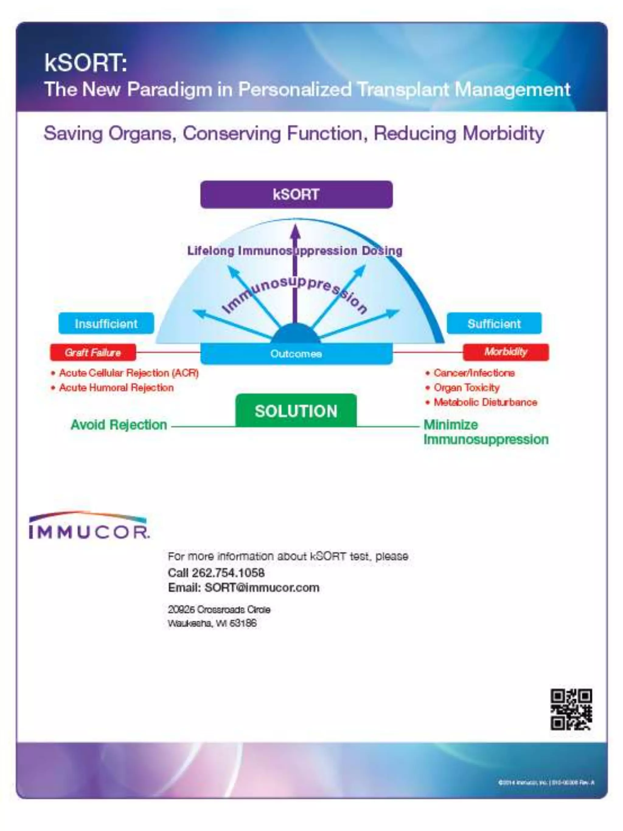 Introducing kSORT (kidney Solid Organ Response Test) | PPTX