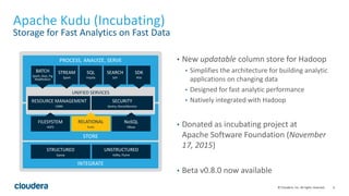 Introducing Apache Kudu (Incubating) - Montreal HUG May 2016 | PPT
