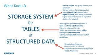 Introducing Apache Kudu (Incubating) - Montreal HUG May 2016 | PPT