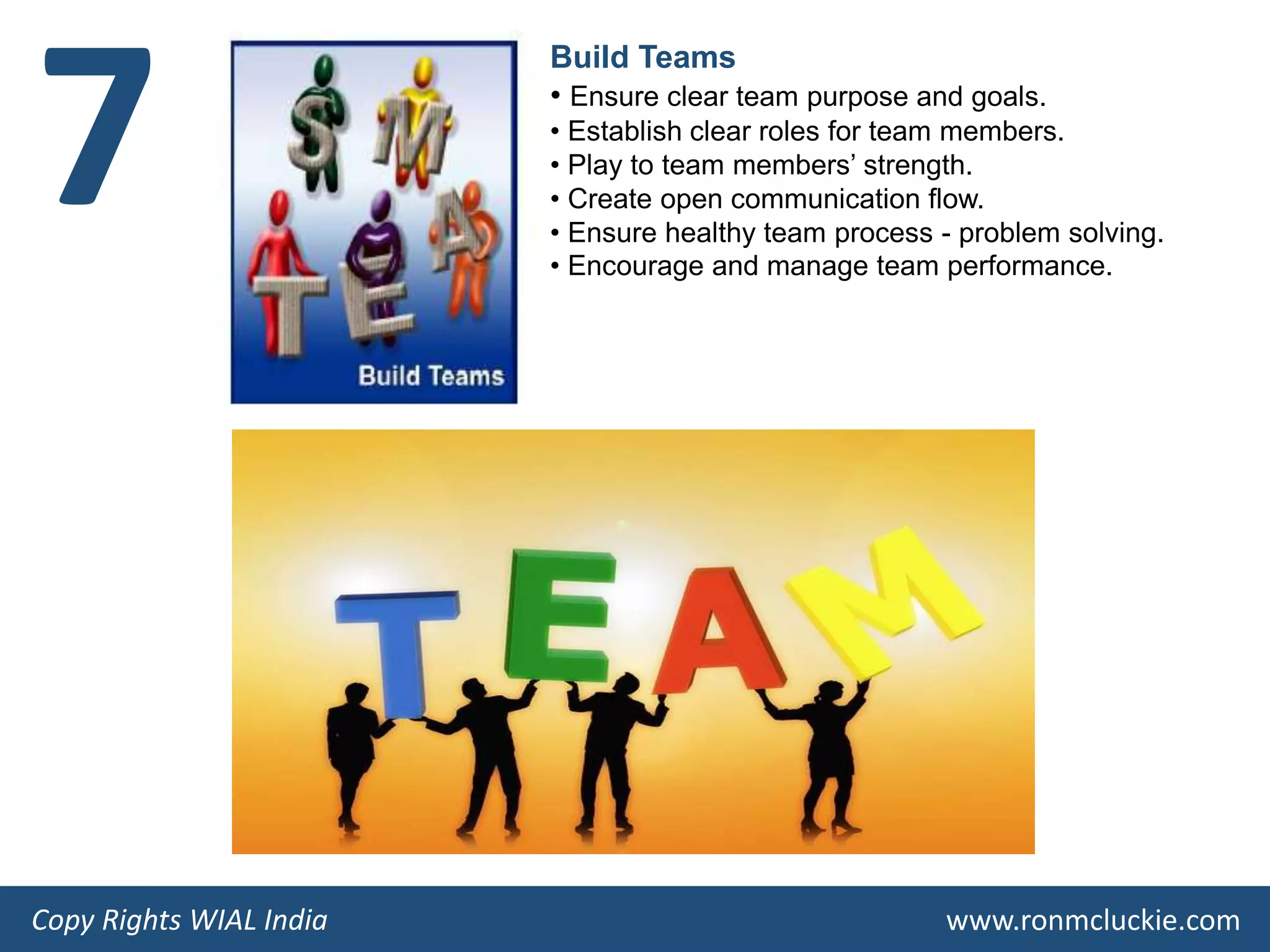 Introducing leadership blueprint | PPTX