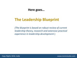 Introducing leadership blueprint | PPTX | Business | Business and Finance
